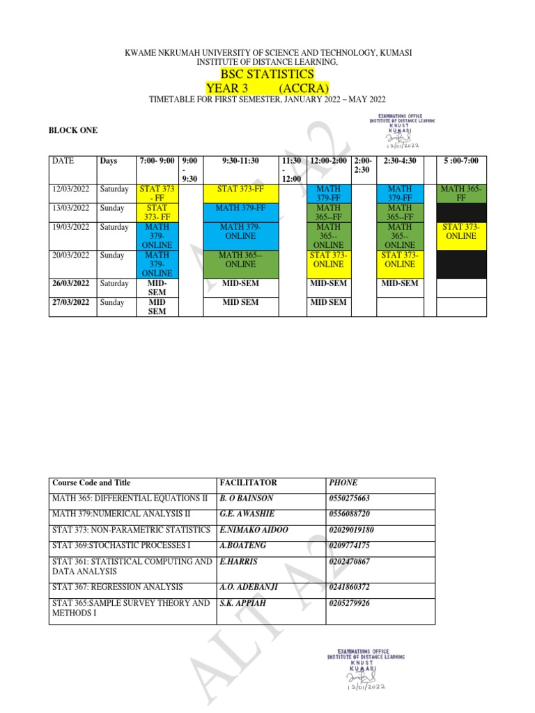 Timetable for First Semester January 2022 - May 2022 BSc Statistics ...