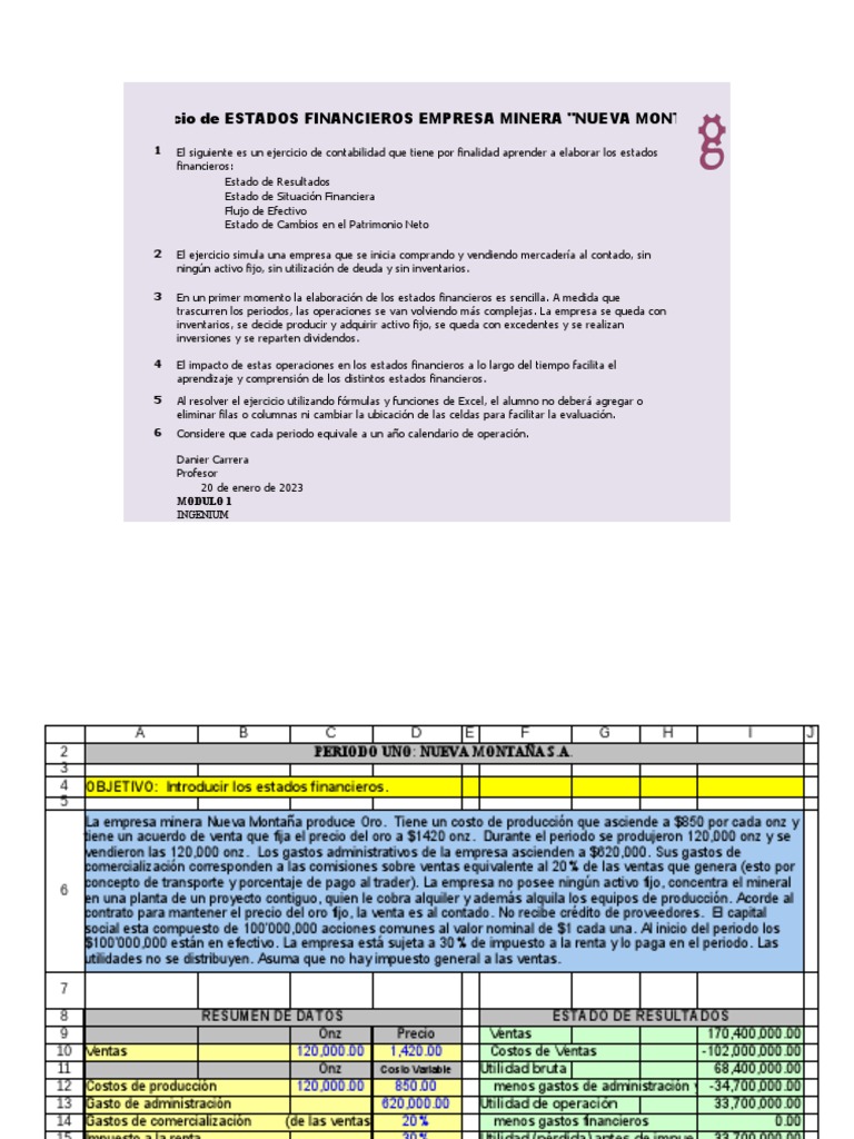 CASO EEFF Resuelto | PDF | Estado de resultados | Dividendo