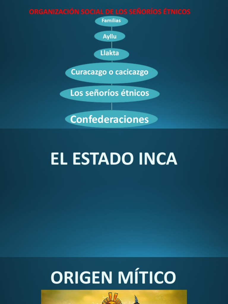 Unidad 2 - Parte 2. | PDF