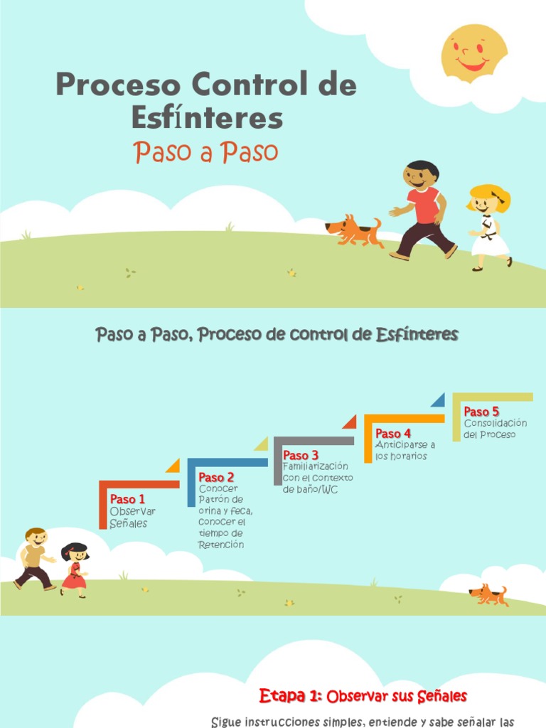 Control de Esfinter Familia | PDF
