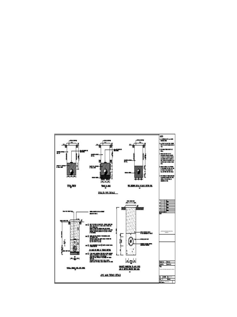 ACAD-Typical Pipe Trench and Backfill Details-Layout1 | PDF