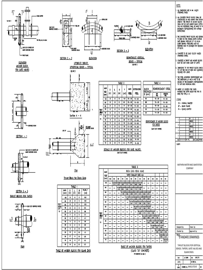 ACAD-Thrust Blocks For Vertical Bends, Tapers, Ga-Layout1-Model | PDF