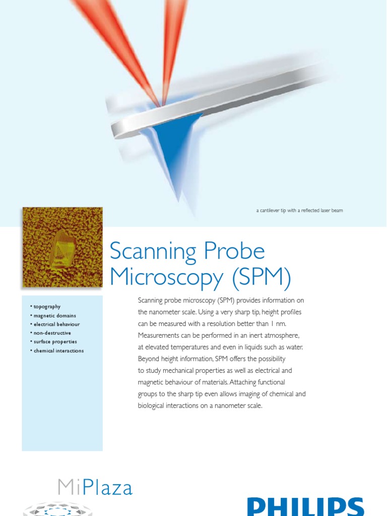 Scanning Probe Microscopy (SPM) | PDF | Optics | Atomic
