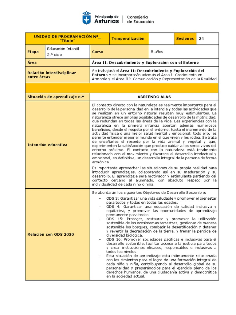 SITUACIÓN DE APRENDIZAJE 2ciclo - Infantil | Descargar gratis PDF | Aprendizaje | Salón de clases