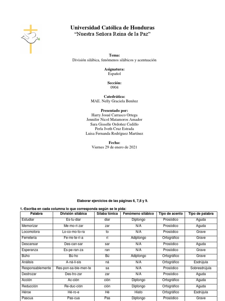 División y Acentuación Silábica | PDF | Fonética | Voz humana