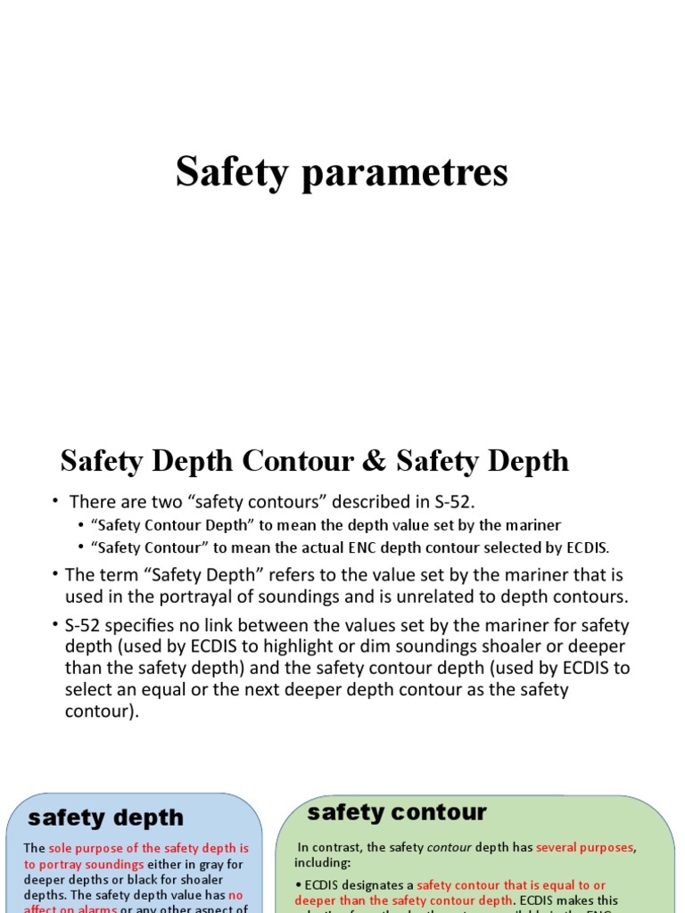 Safety Contour | PDF | Contour Line | Graphic Design