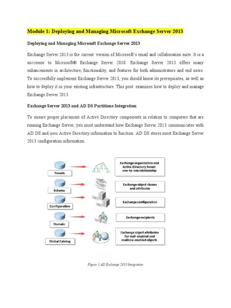 Module 1 | PDF | Active Directory | Domain Name System