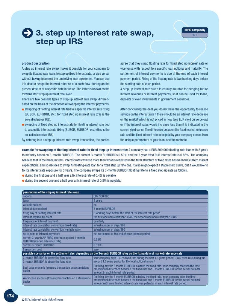 Step Up Swaps-Info | PDF | Swap (Finance) | Interest Rate Swap