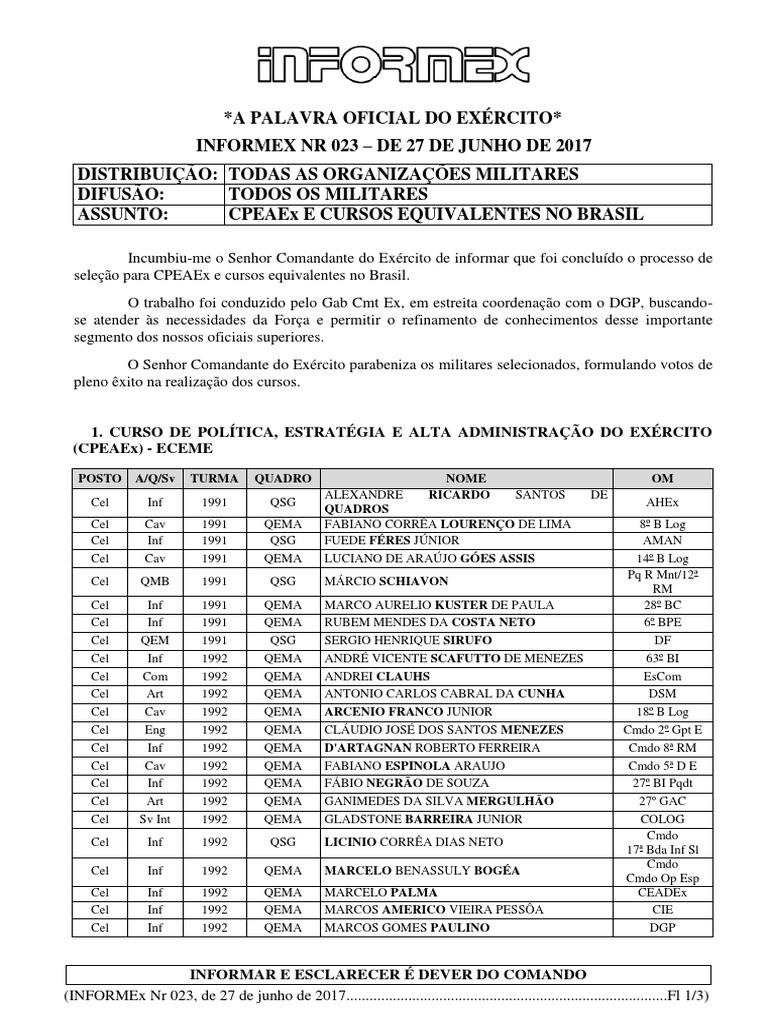 Informex #023 | PDF | Militar | Brasil