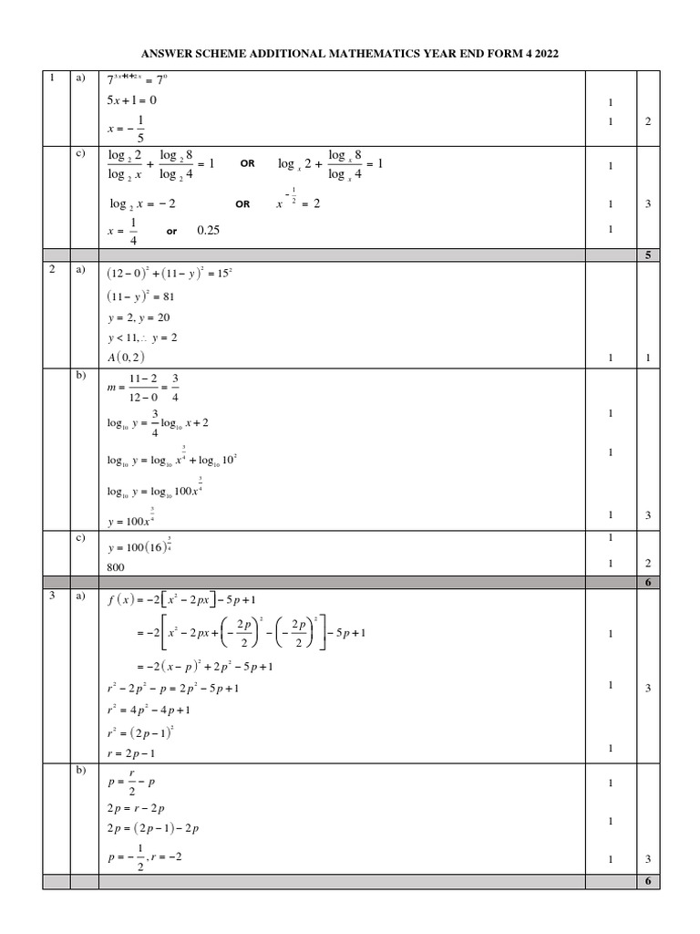 ANSWER SCHEME New | PDF
