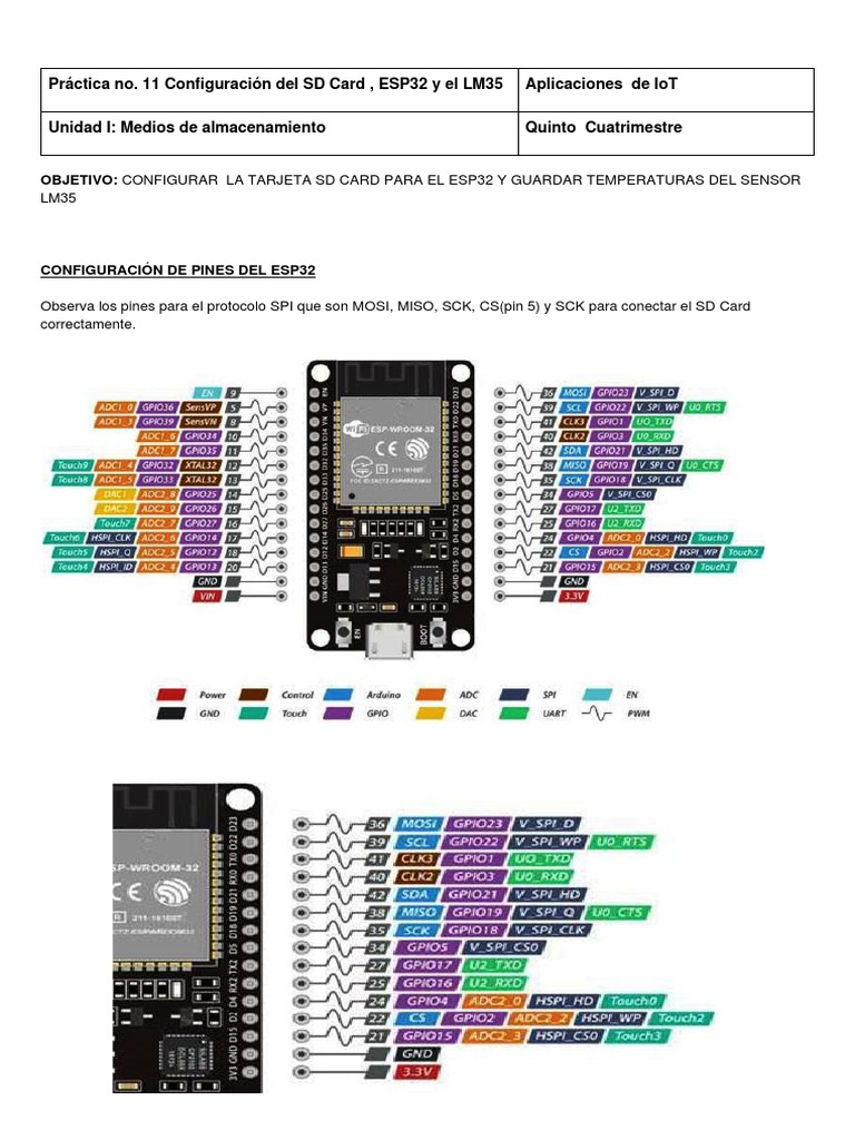 Práctica No. 11 Configuración Del SD Card, ESP32 y El LM35 | PDF | Archivo de computadora ...