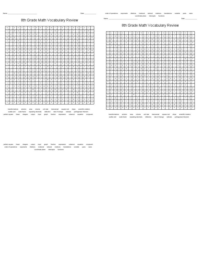 8th Grade Math Vocabulary Review Bfd1c 6163834e | PDF | Square Root ...