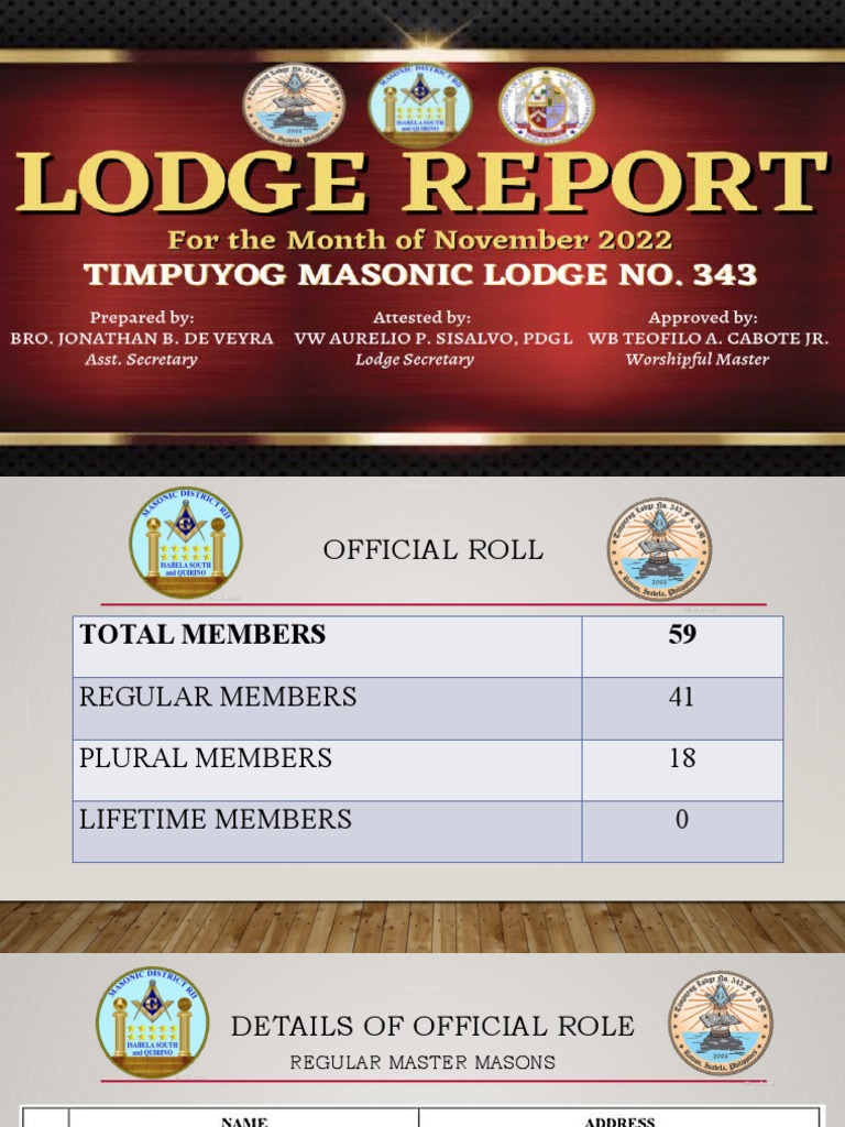 Lodge Report September 2022 TML 343 Asec JBV 2 | PDF | Freemasonry | Masonic Lodge