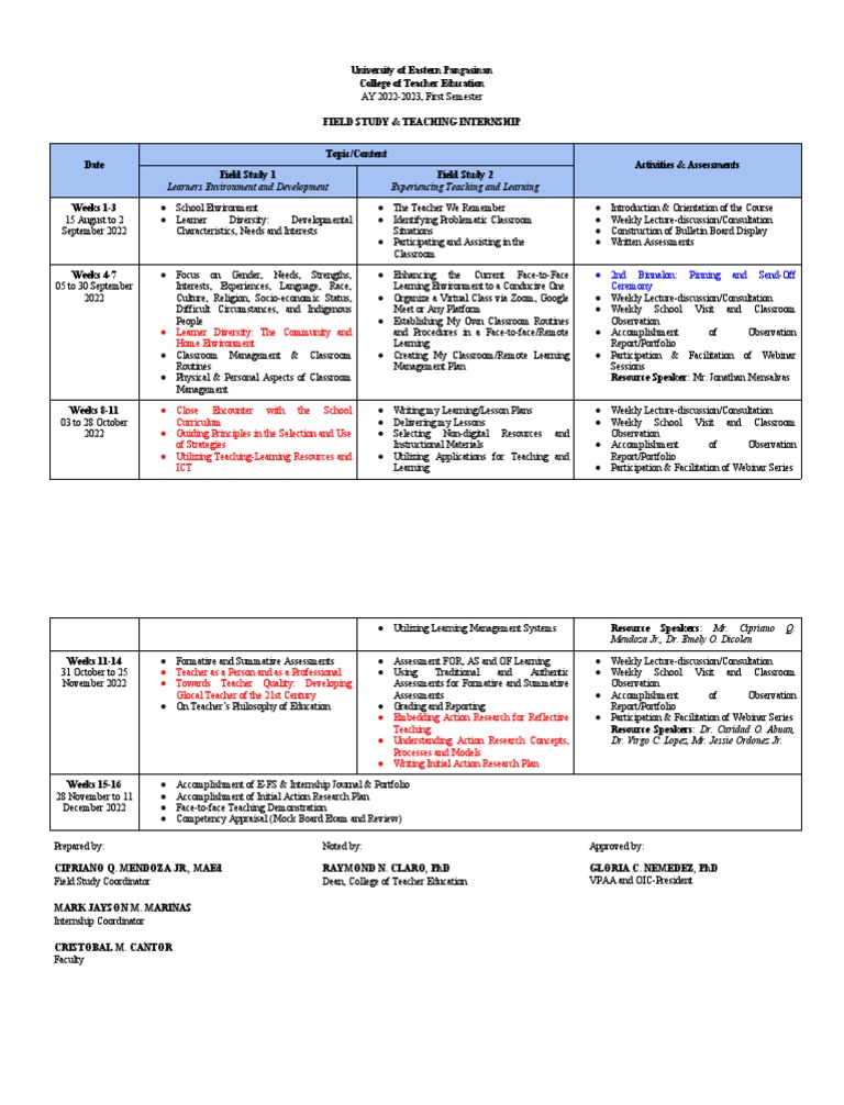 FS 1 & FS 2 Proposed Timetable For Field Study | PDF | Learning | Classroom
