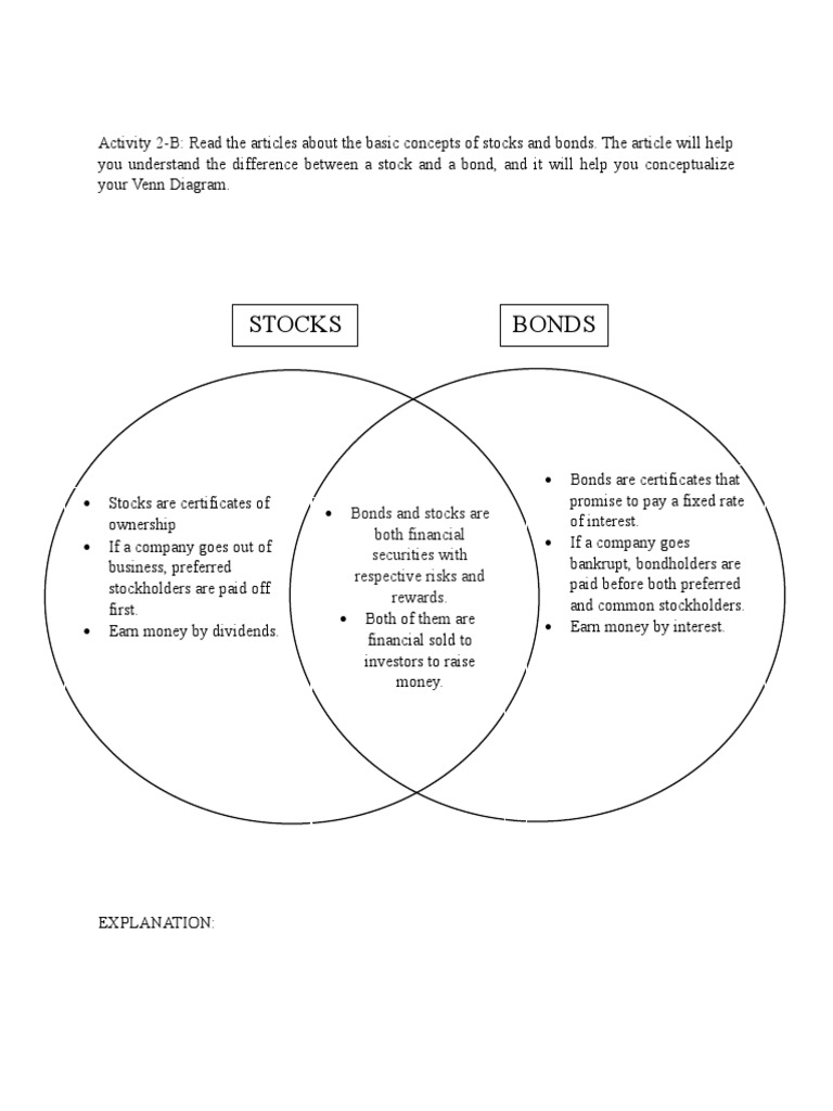 Stocks Bonds: Bonds and Stocks Are Both Financial Securities With ...