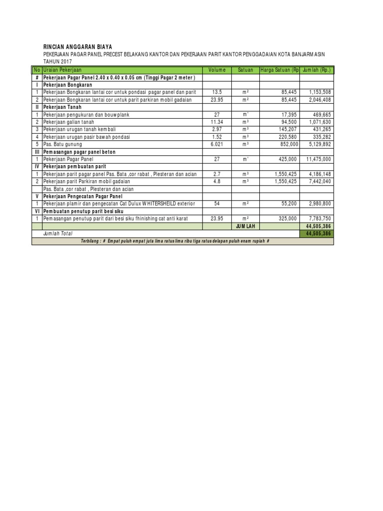 RAB Pagar Panel Dan Parit | PDF