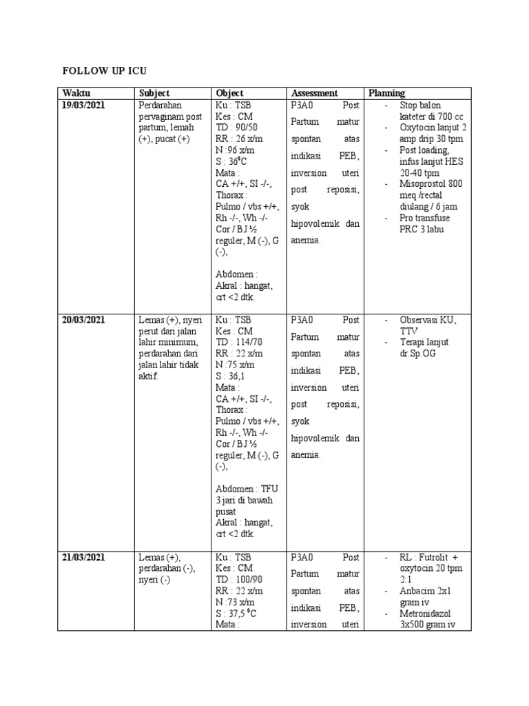 Follow Up Icu | PDF