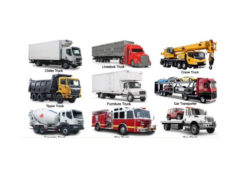 Trucks | PDF