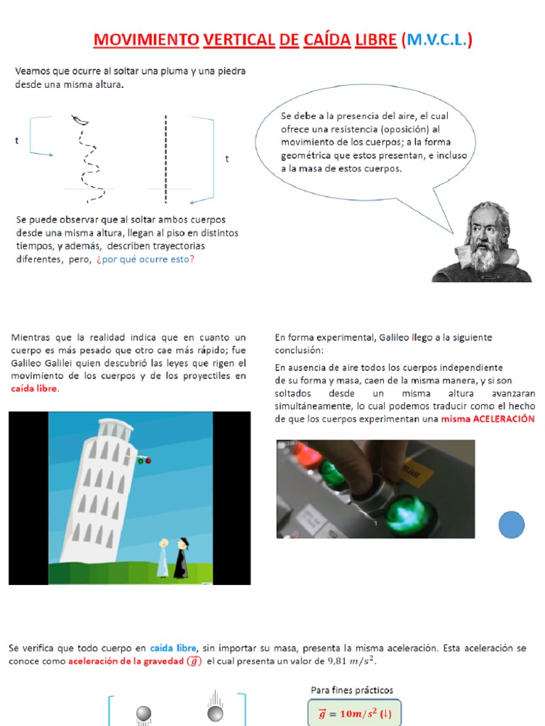 MVCL - MPCL - Teoria | PDF