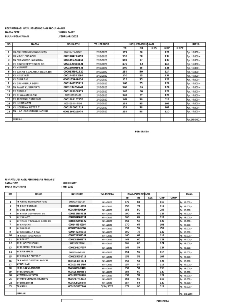 Rekapitulasi Prolanis Tabel Febuari Mei | PDF