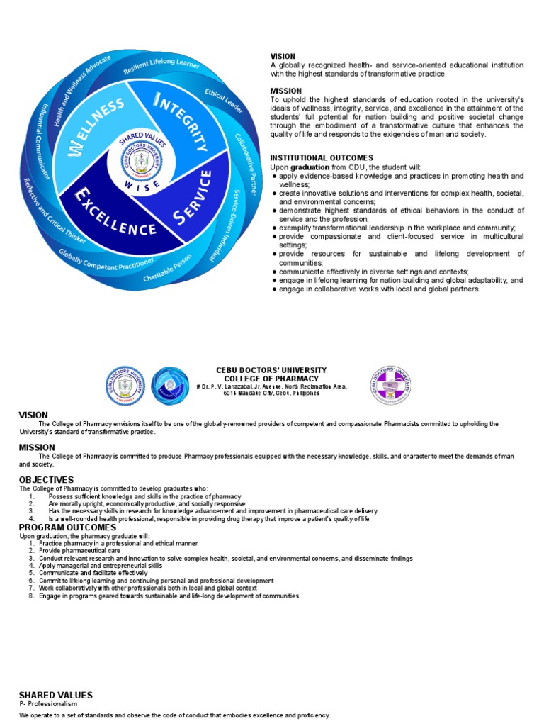 Pharmaceutical Analysis - Ii | PDF | Pharmacy | Chromatography