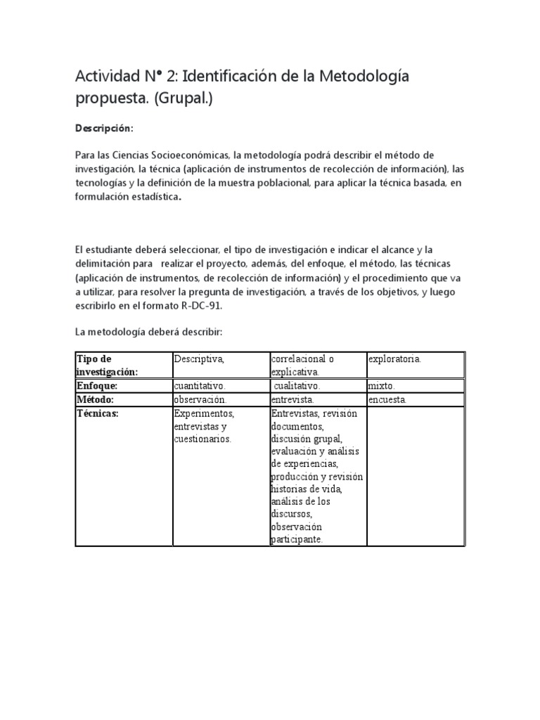 Actividad N 2 | PDF