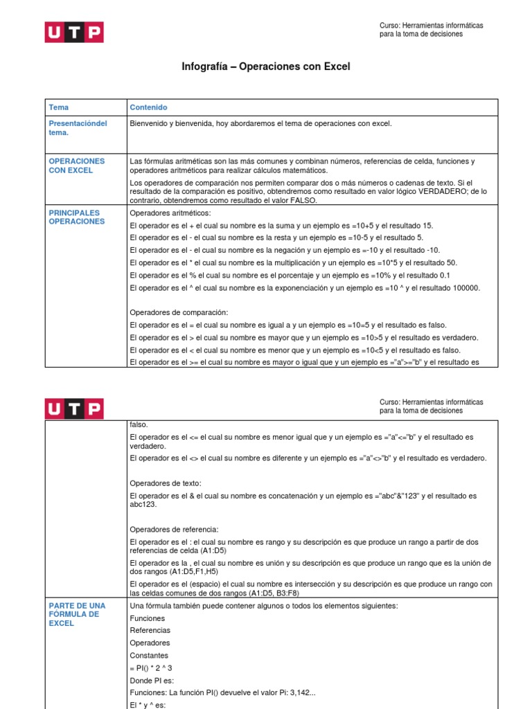 Símbolos y Operaciones en Excel | PDF | Microsoft Excel | Operador ...