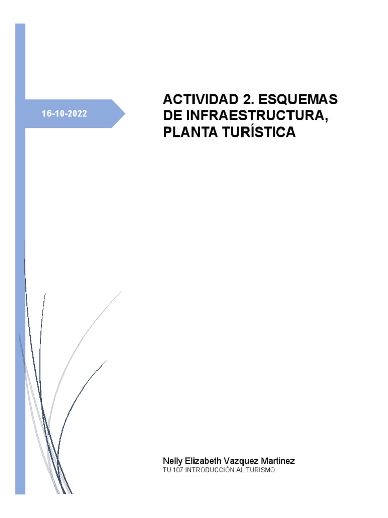 Actividad7 22002101 | PDF | Turismo | Agencia de viajes