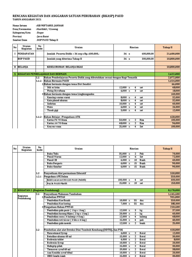 02 - Contoh - RKASP Dan Pembukuan LPJ - Rev | PDF