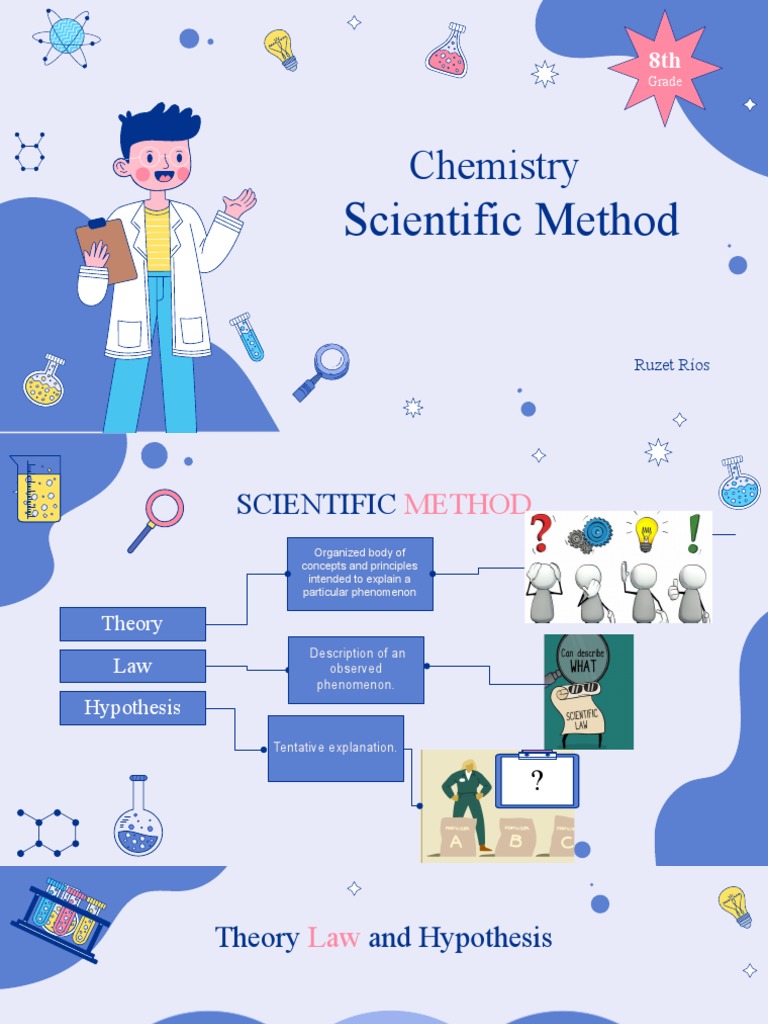 Scientific Method: Theory, Law, Hypothesis | PDF | Social Science | Philosophy