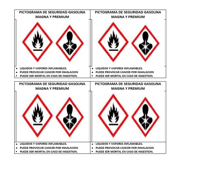 Pictogramas de Seguridad para Gasolina | PDF