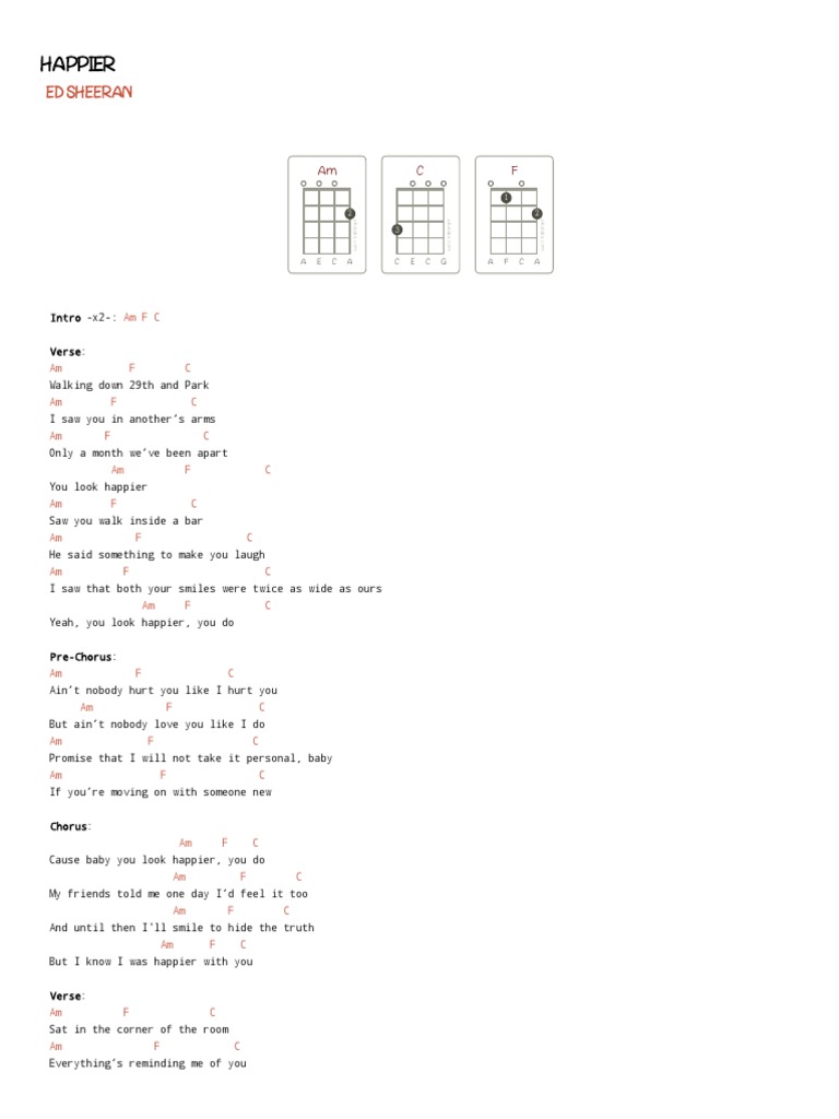 HAPPIER - Ukulele Tabs by Ed Sheeran - UkuTabs | PDF | Song Structure