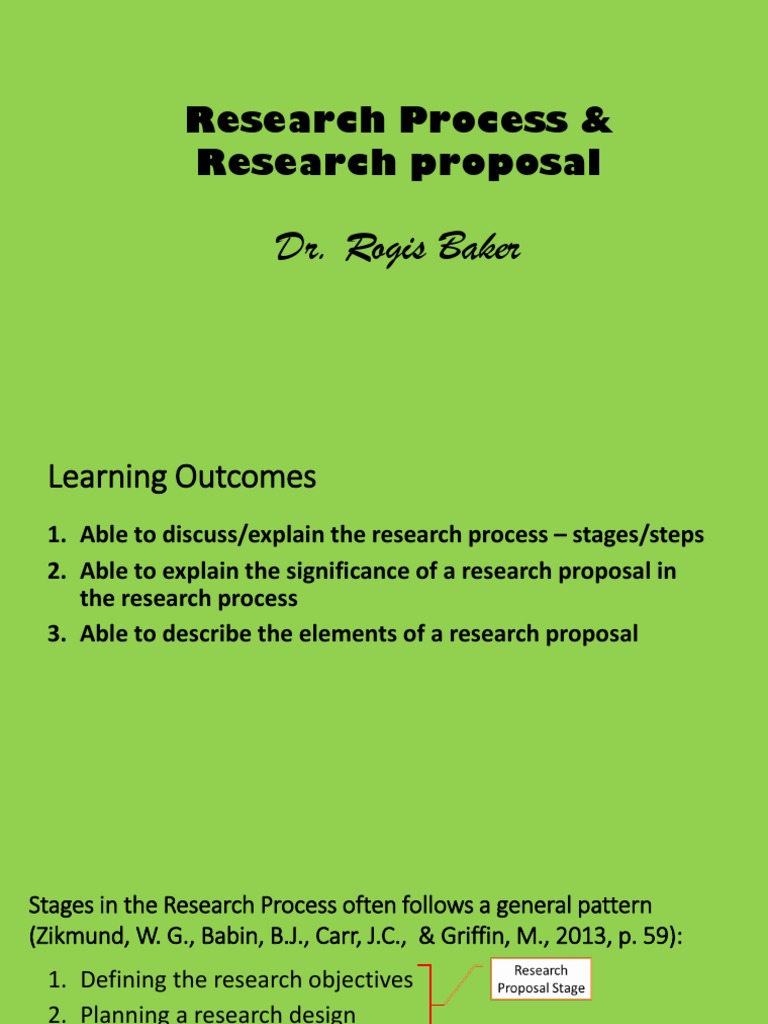 Unit 2 Research Process & Proposal | PDF | Data Analysis | Theory