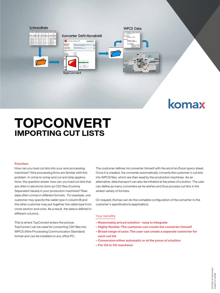 2 PROD TopConvert EN | PDF