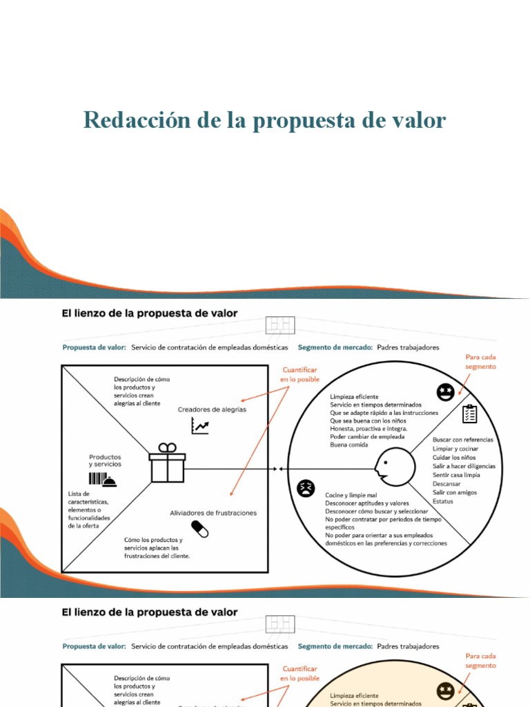 Plantilla Propuesta de Valor | PDF