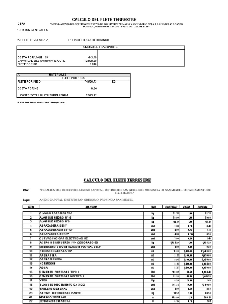 Cálculo de Flete Terrestre por Proyecto | PDF | Ingeniero civil ...