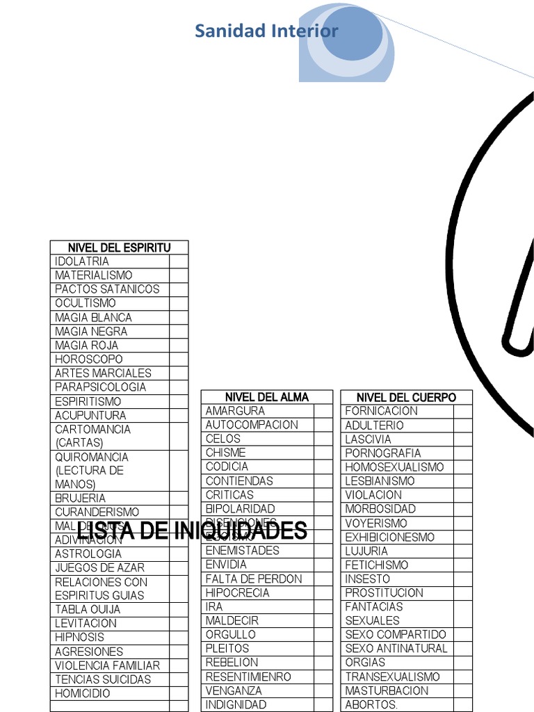 Lista de Iniquidades | PDF