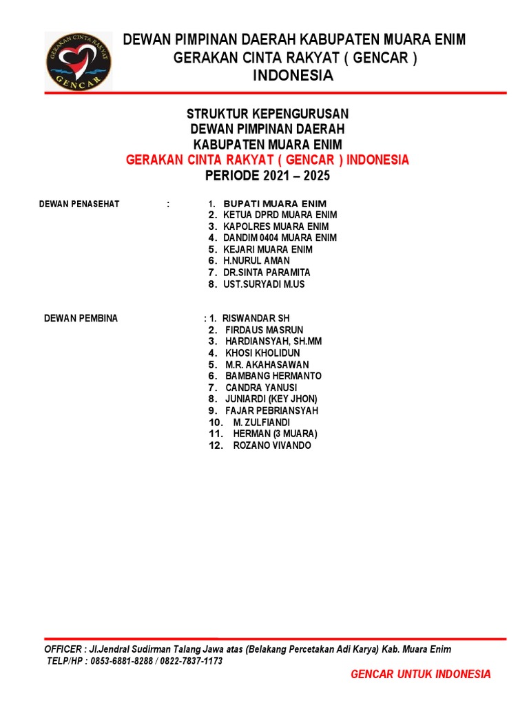 Struktur DPD GENCAR Muara Enim 2021-2025 | PDF | Perjalanan
