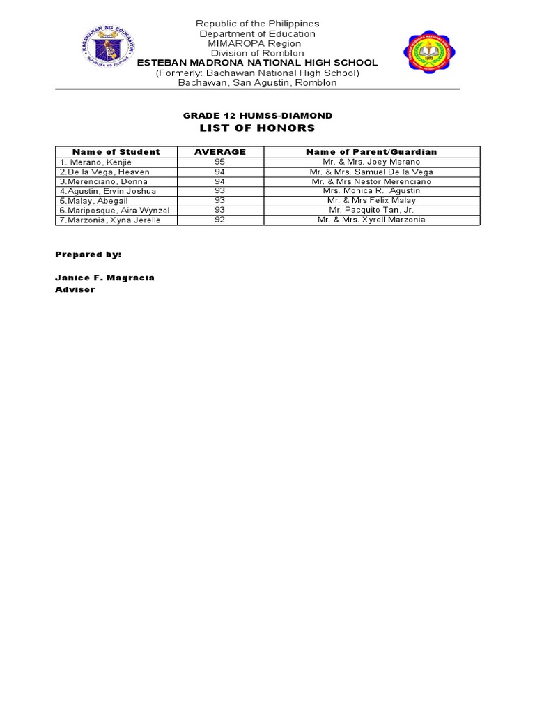 Tree Planting Report | PDF