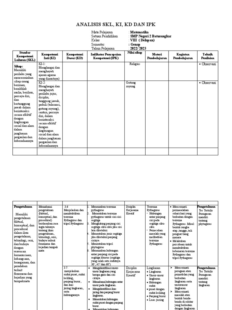 ANALISIS SKL, KI, KD Kls VIII 23 | PDF