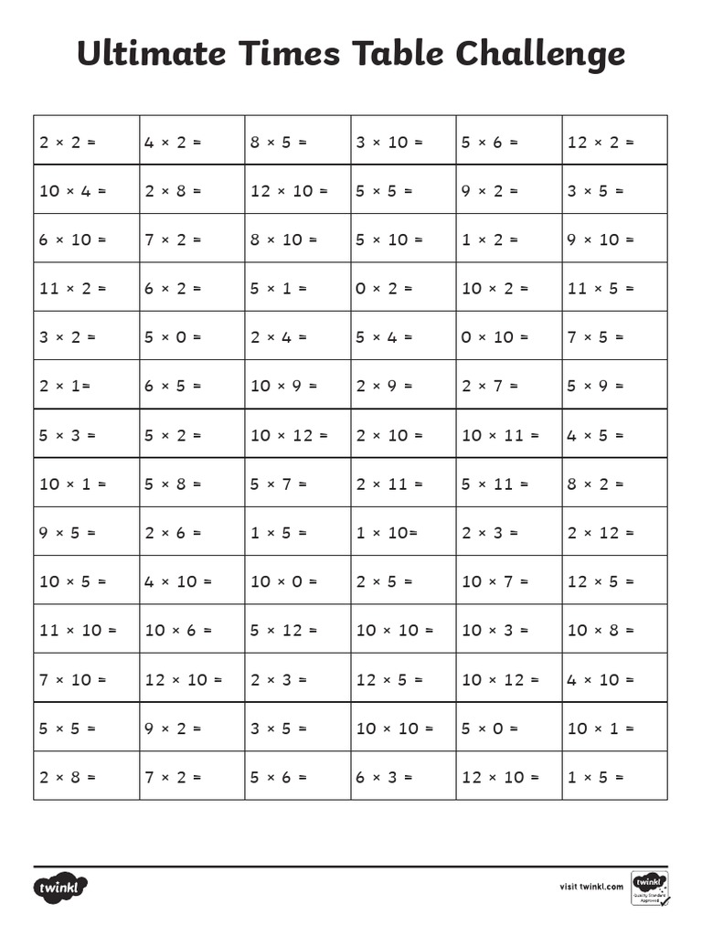 Times Table Challenge | PDF