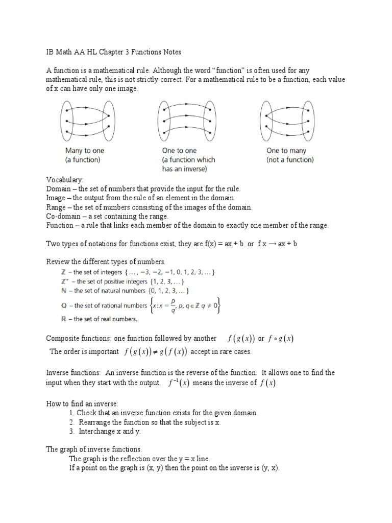 IB Math AA HL Functions Overview | PDF | Function (Mathematics) | Asymptote
