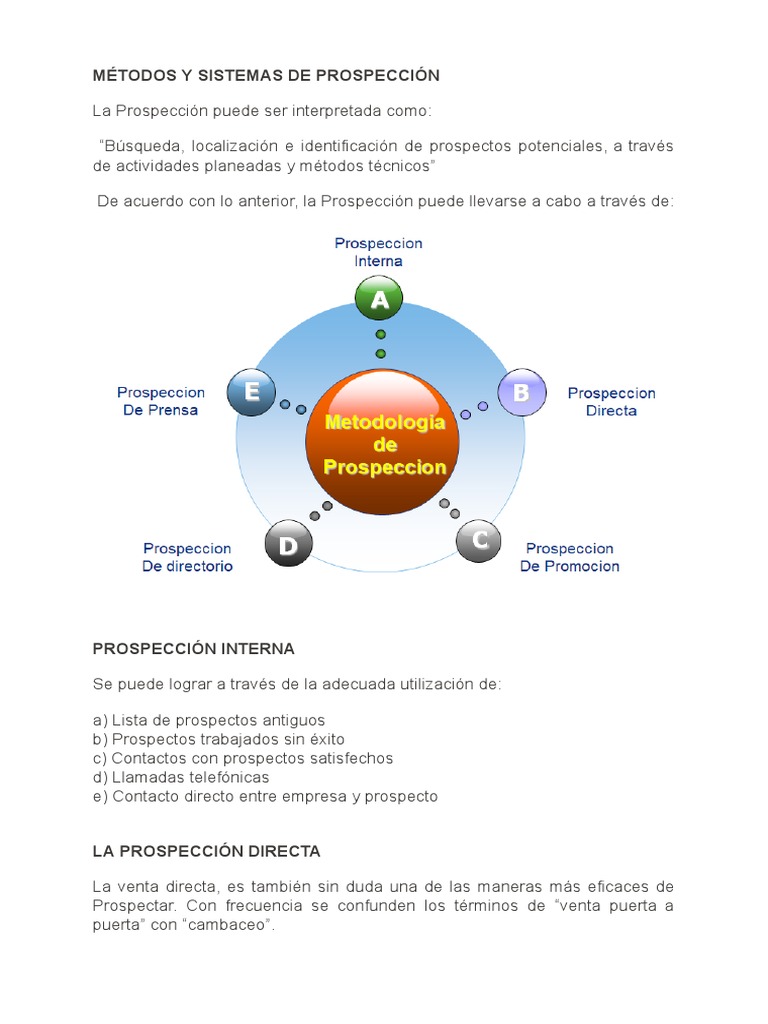 Metodos de Prospeccion Basica | PDF | Marketing | Prospección
