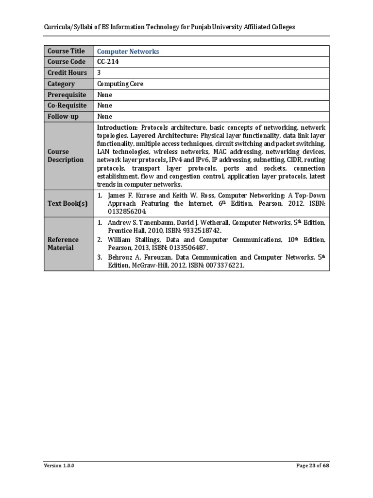Computer Networks Course CC-214 | PDF | Science & Mathematics