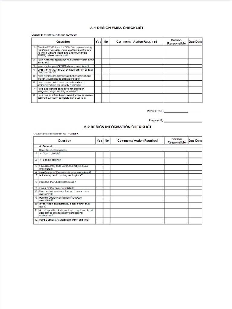Fdocuments - in Apqp Ppap Required Documents Format | PDF