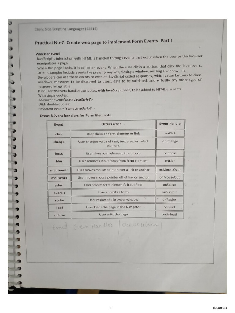 Css Practical 7 16 Pdf 3589