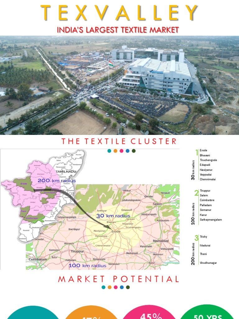 Texvalley: India's Textile Hub Overview | PDF | Economies | Business