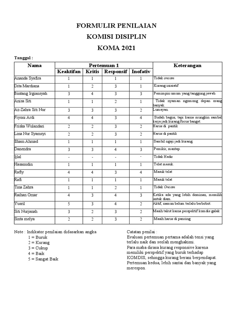 Form Penilaian | PDF