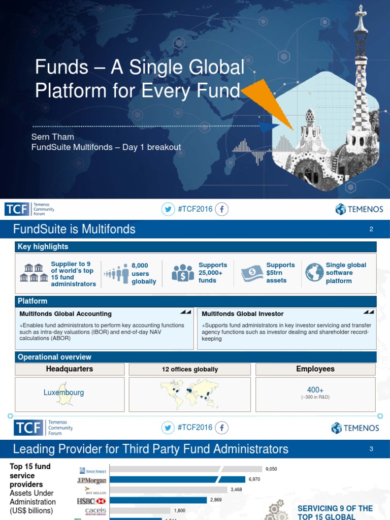 B1-Funds Single Platform Multifonds - Original.1463592611 | PDF ...