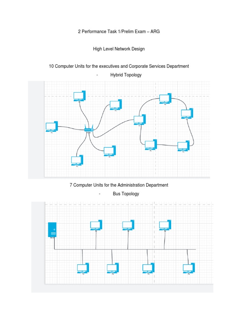 2 Performance Task 1 FloresJoMilesBSIT | PDF